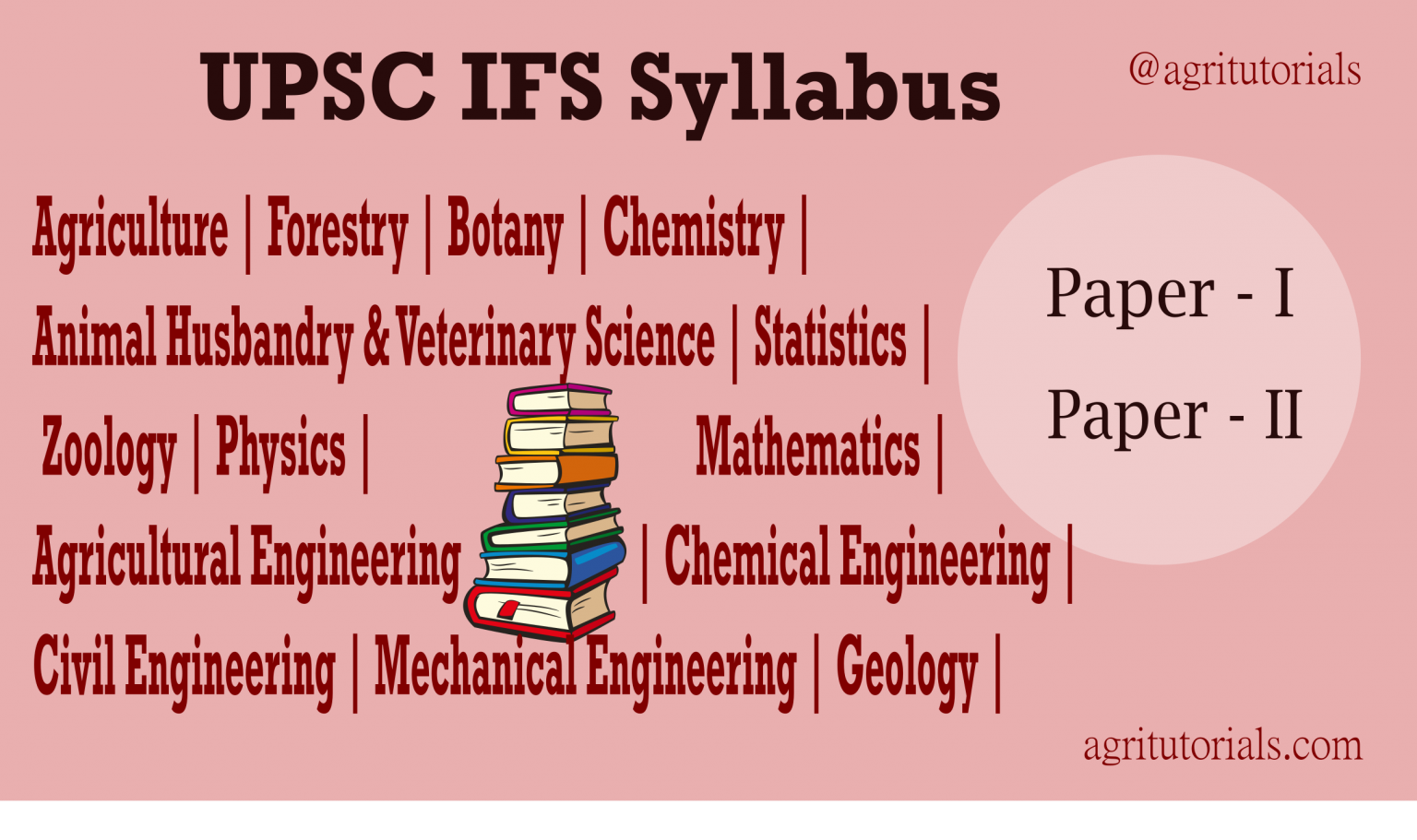 IFS (Mains) Previous Year Questions | Complete Papers 1 & 2 - AGRI ...
