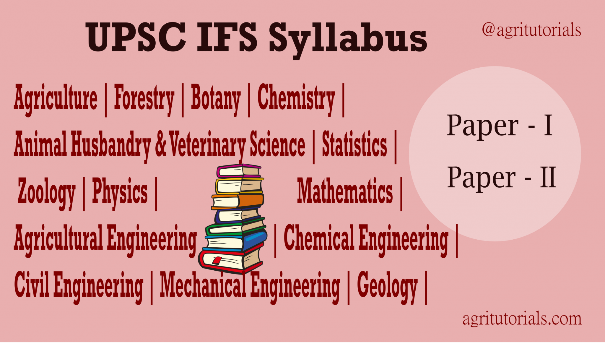 UPSC-IFS | Agricultural Engineering Mains Syllabus | Complete Paper 1 ...