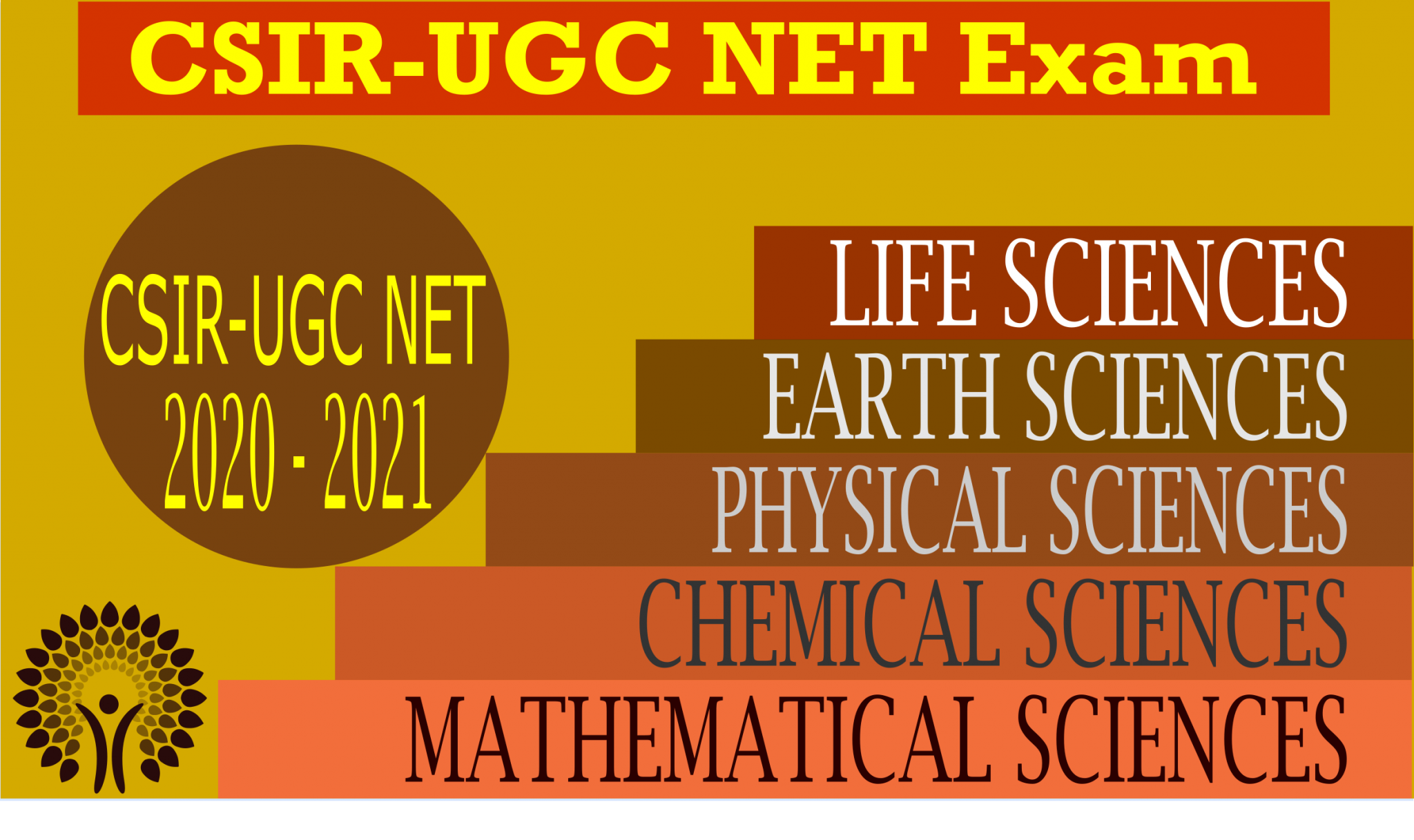 Csir Ugc Net Exam 2020 Agri Tutorials